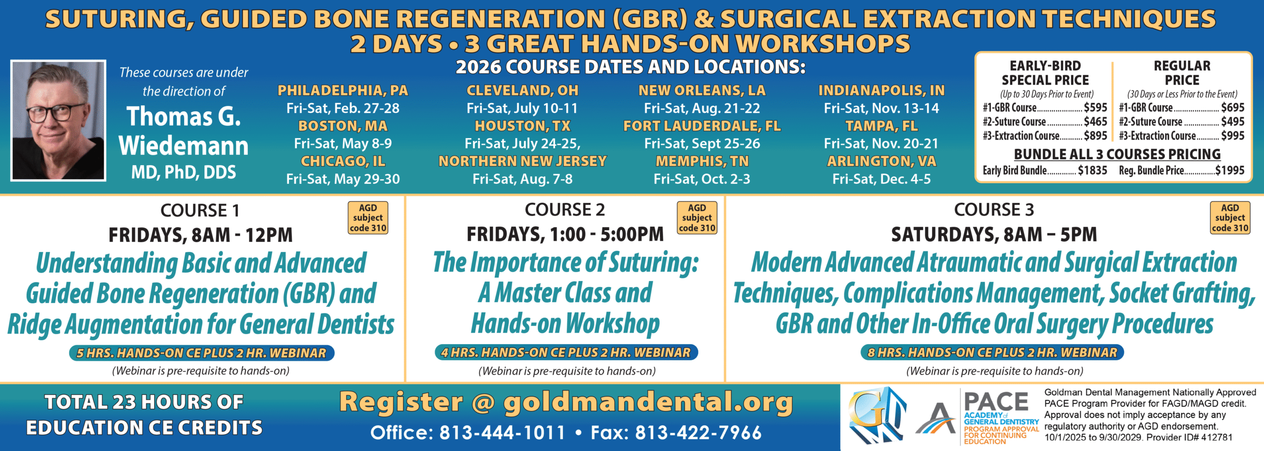 Understanding Basic and Advanced Guided Bone Regeneration (GBR), and ...